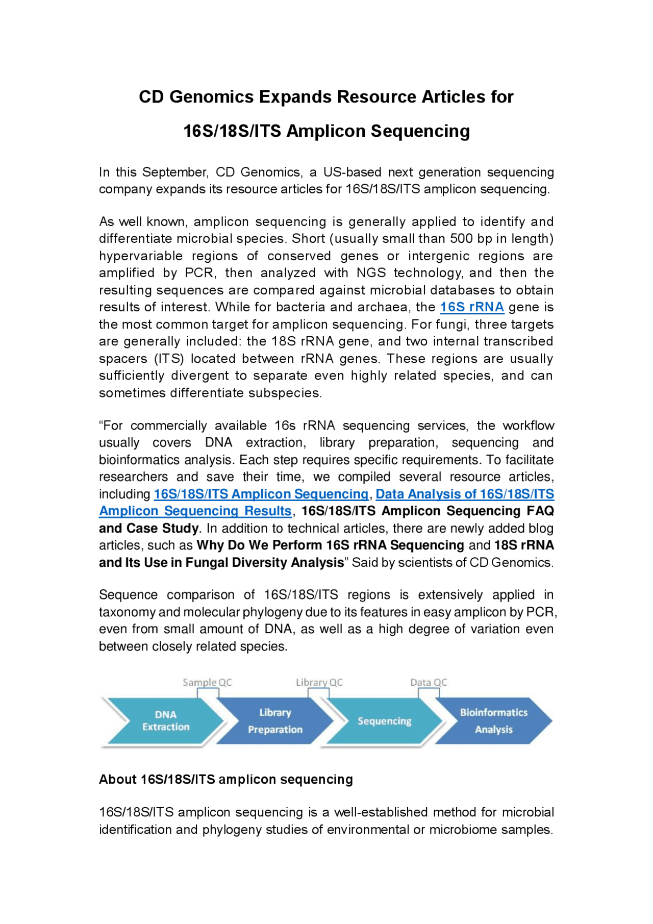 Cd Genomics Expands Resource Articles For 16s18sits Amplicon