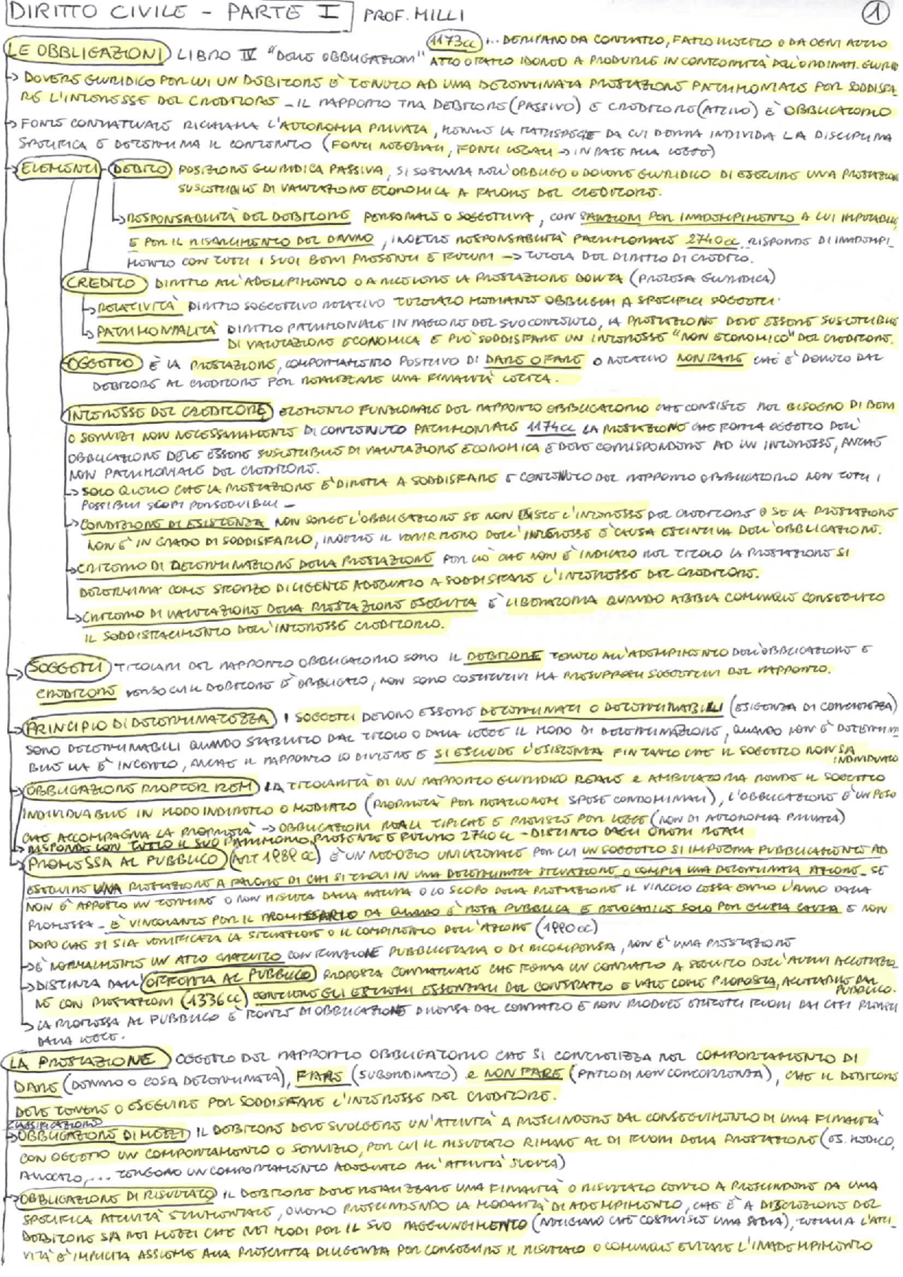 Diritto Civile Unicusano Docsity