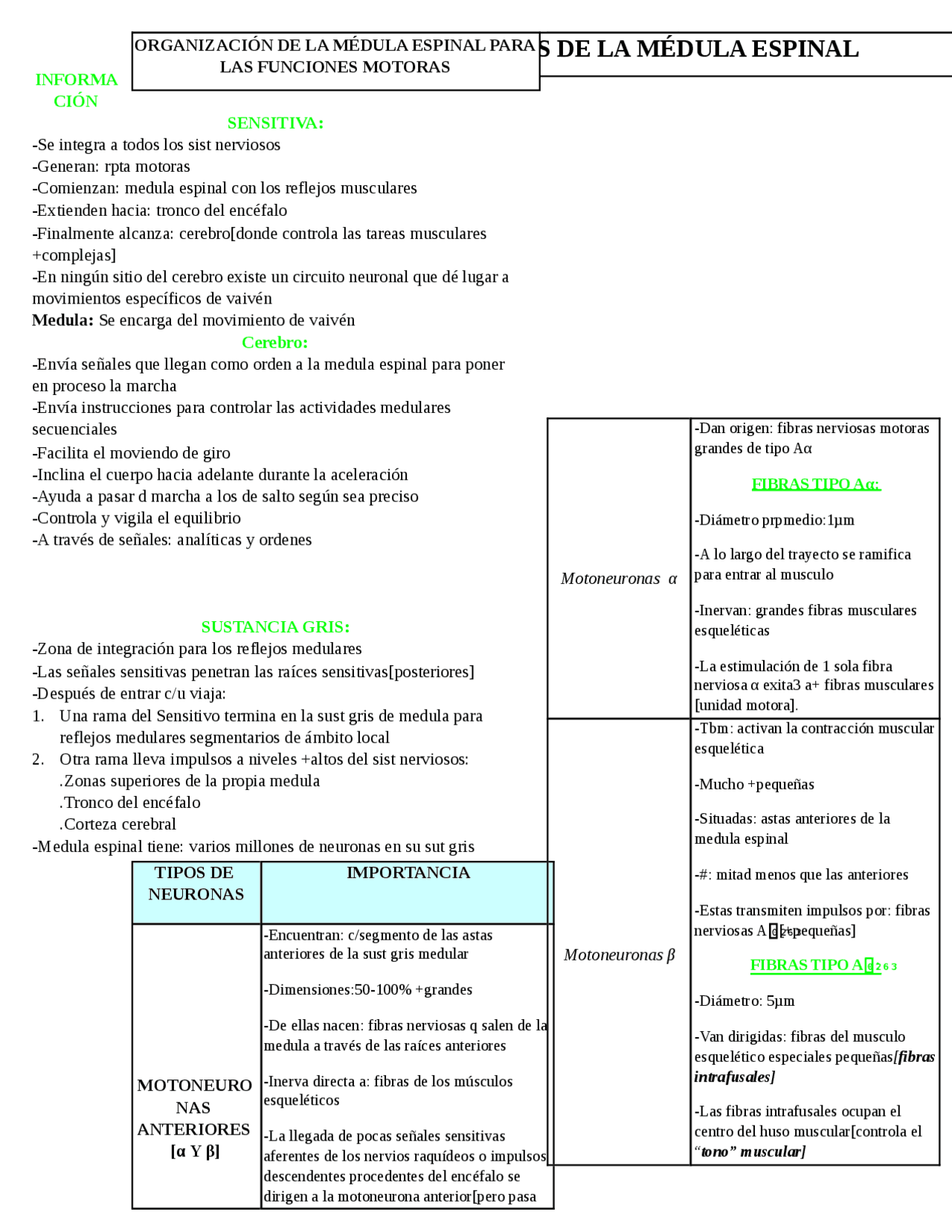 Fisiologia Guyton Capitulo 54 - 55 - Docsity