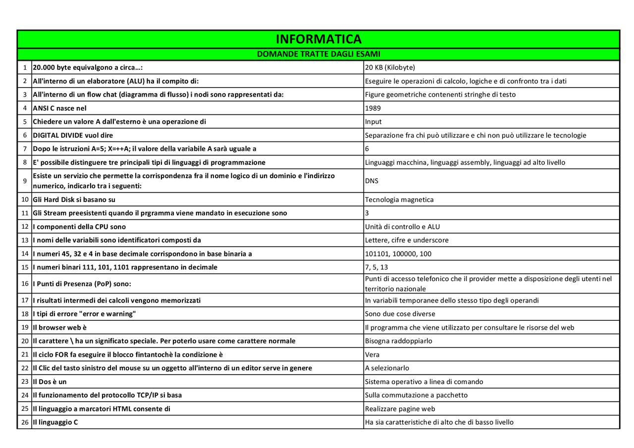 Informatica Di Base Unipegaso Docsity