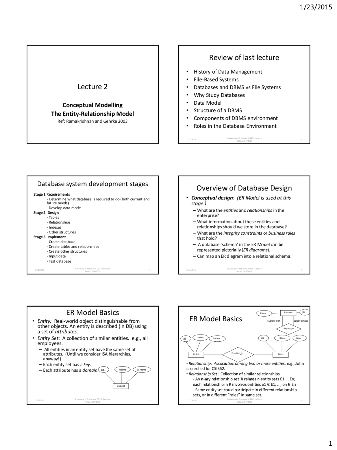 Conceptual Modelling Docsity