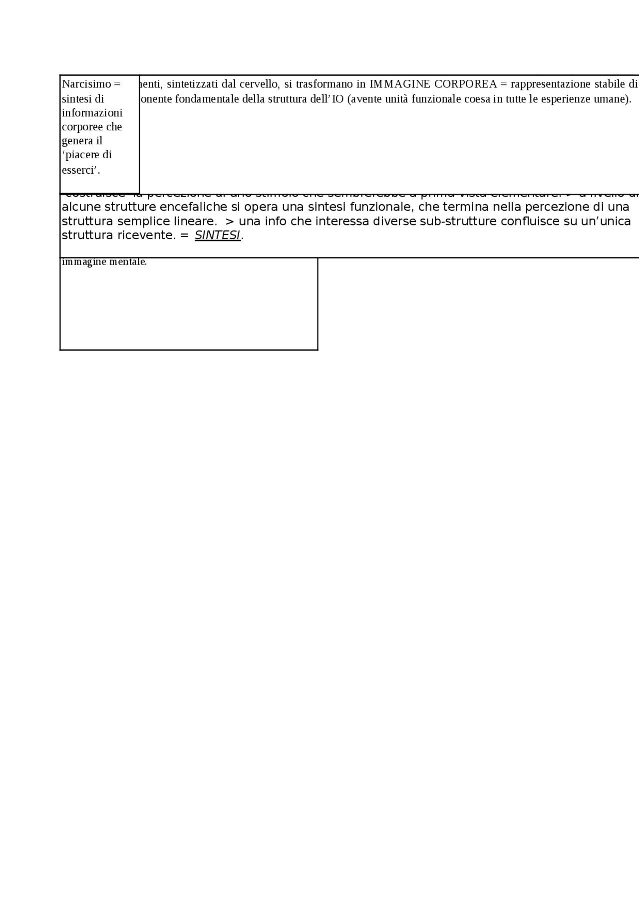 Riassunto Libro Lesperienza Estetica Vezio Ruggieri Docsity