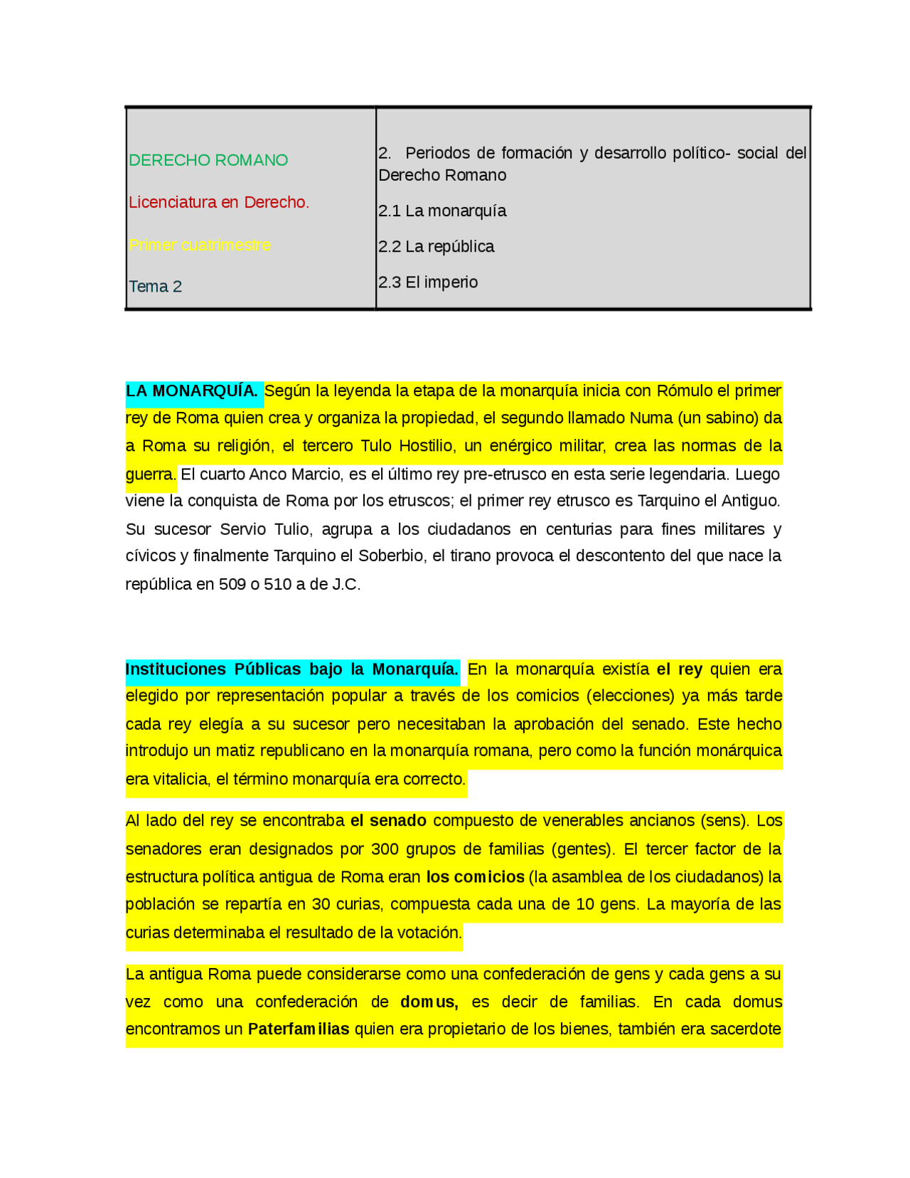 Periodos de formación y desarrollo político- social del Derecho Romano ...