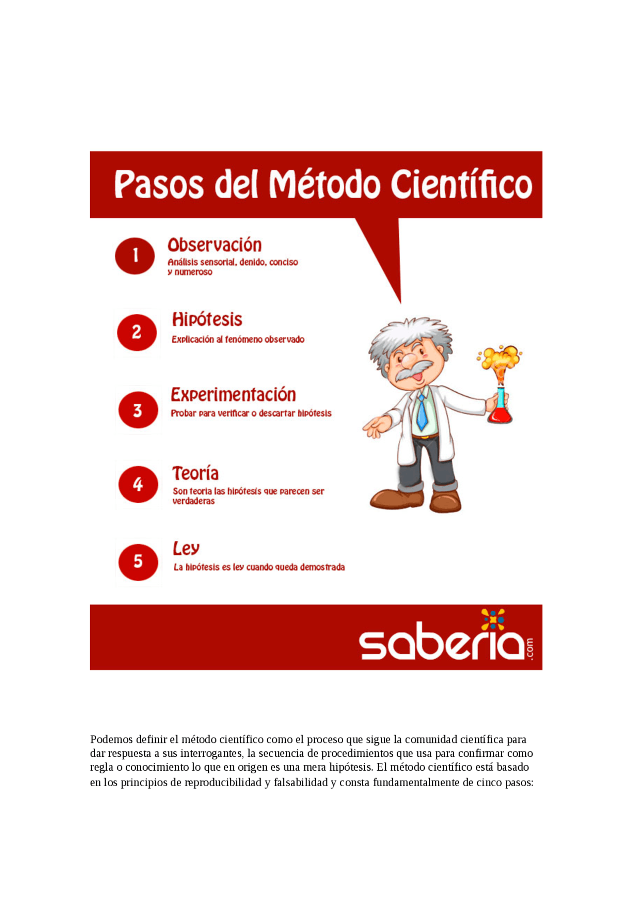 El Metodo Cientifico Resumen Docsity