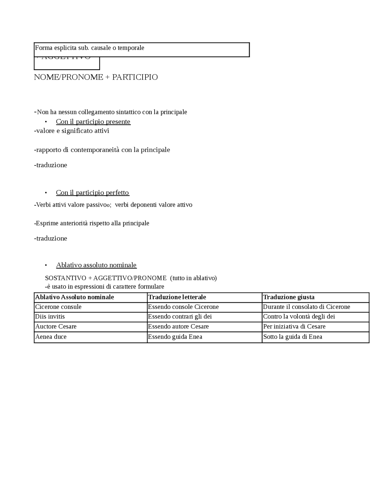 Lablativo Assoluto Latino Docsity
