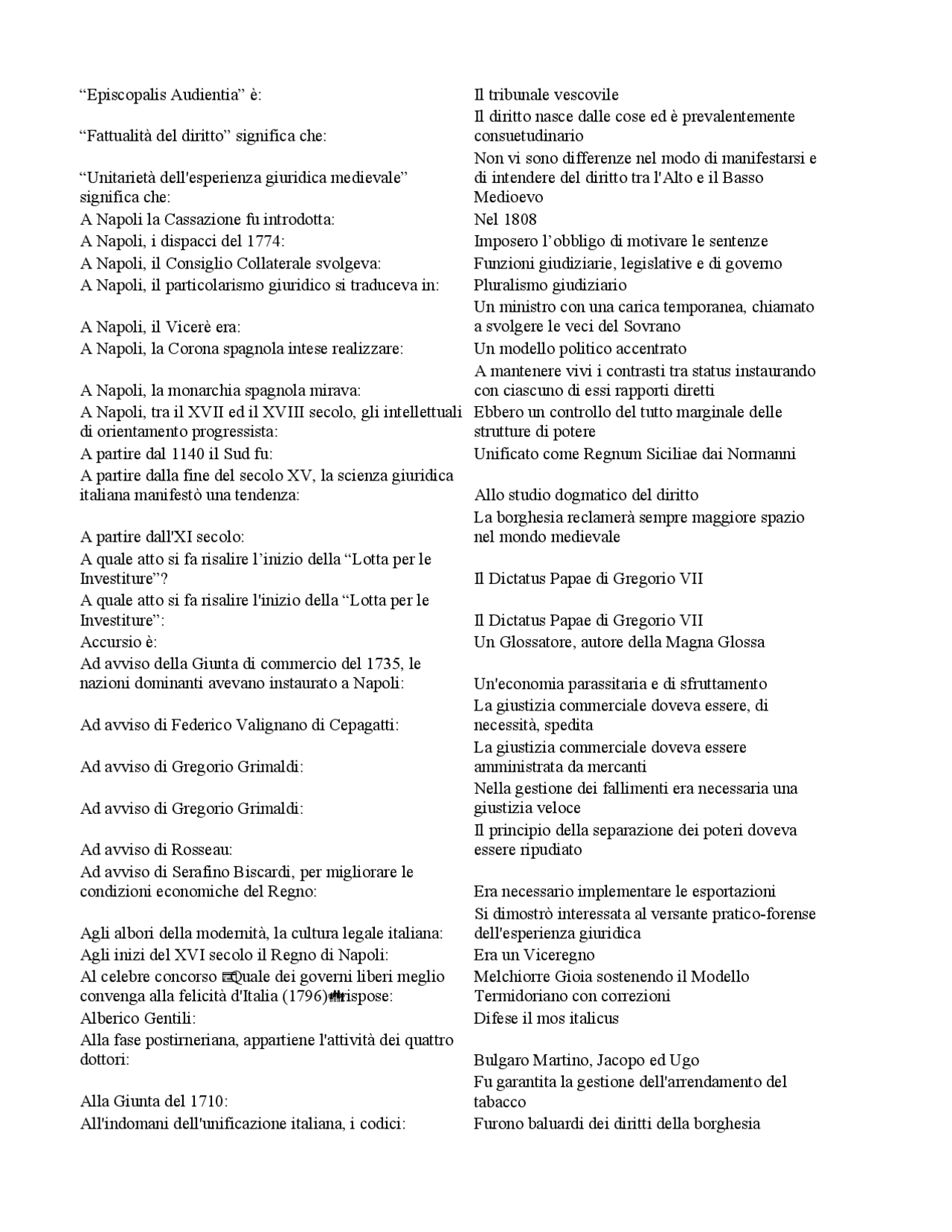Domande Storia Del Diritto Medievale E Moderno Prove Desame Di