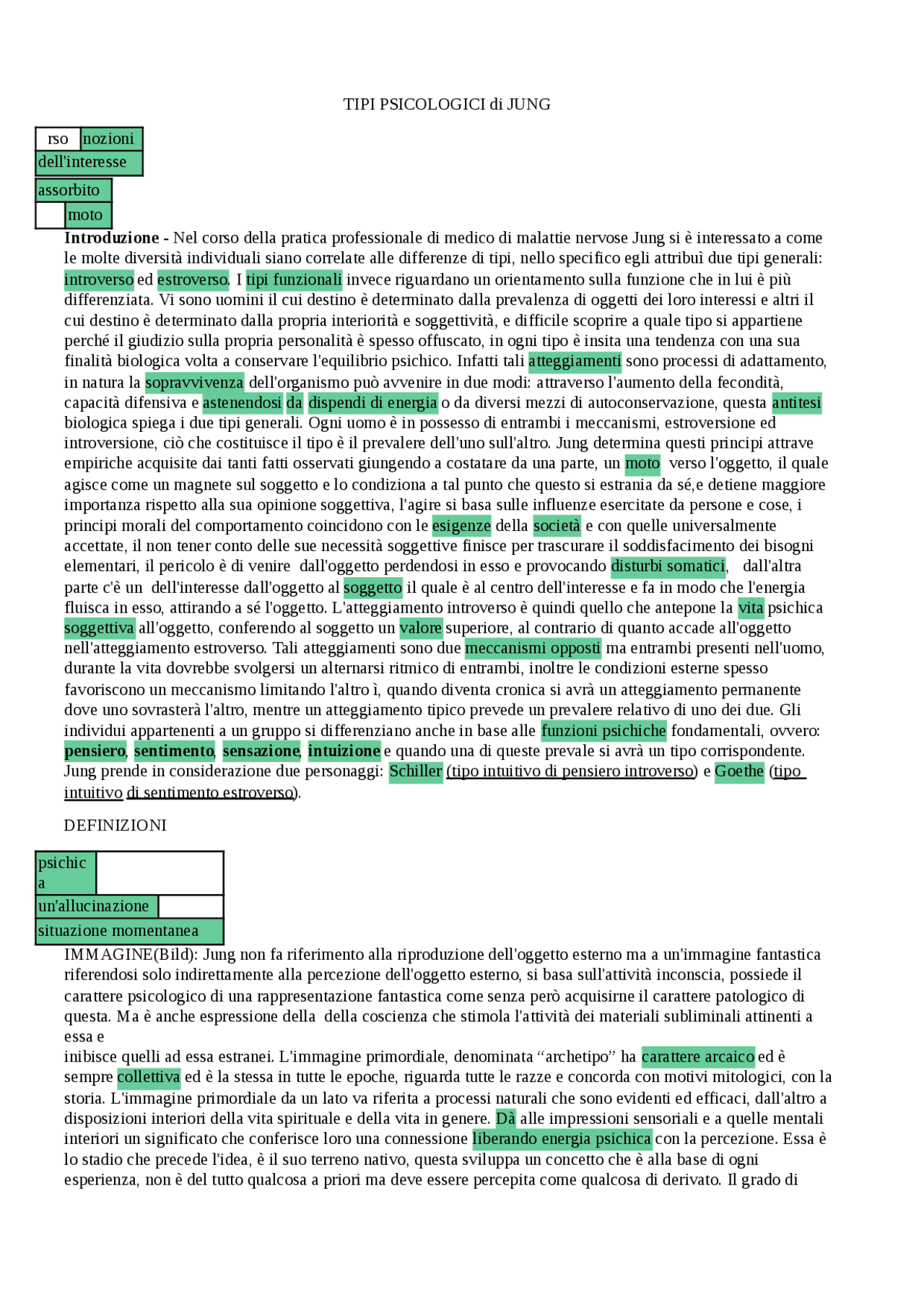 Jung Tipi Psicologici Docsity