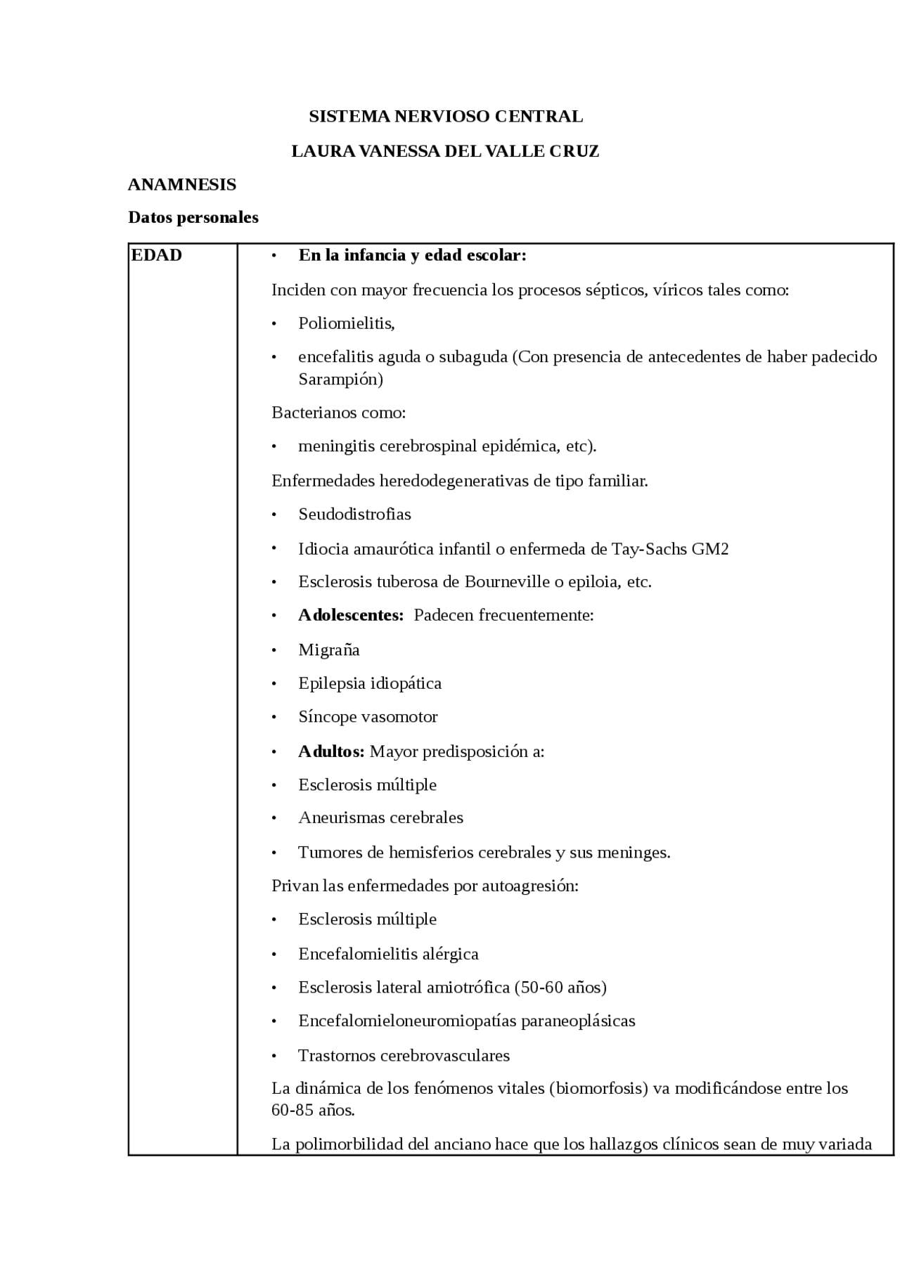 Sistema Nervioso ExploraciÓn Resúmenes De Semiología Docsity