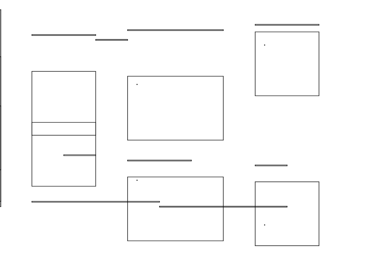 RPS FORM guia en blanco | Guías, Proyectos, Investigaciones de ...