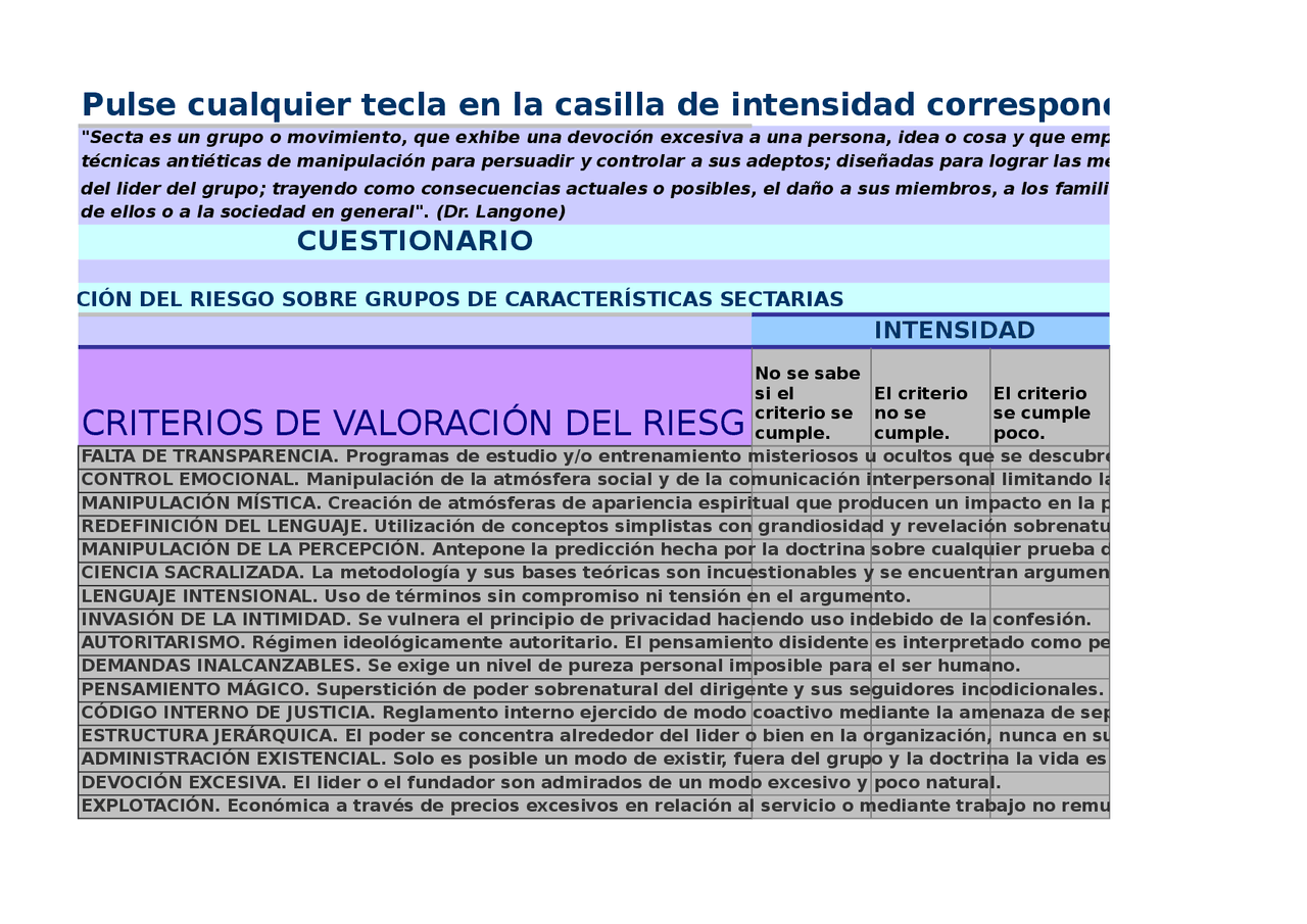 Test sectas. Valoracion riesgo grupo sectario - Docsity