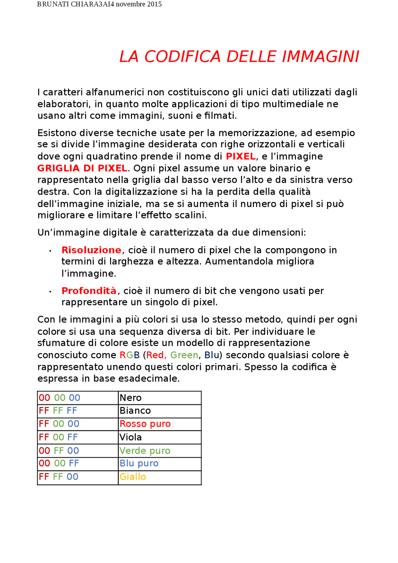 La codifica delle immagini (lavoro personale a casa) | Appunti di Informatica | Docsity