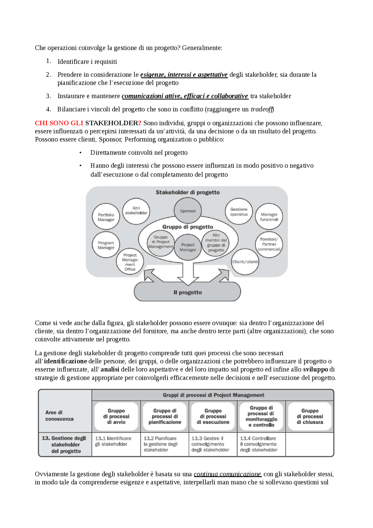 Riassunti E Appunti Stakeholder Docsity