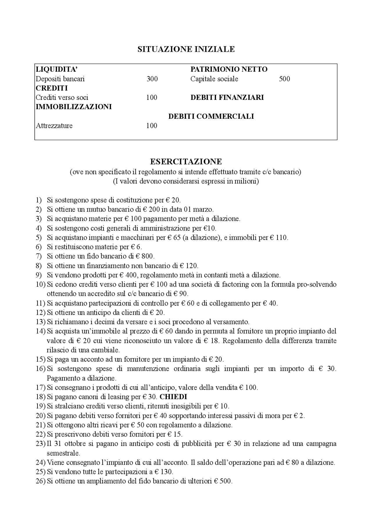 Esercitazione Bilancio Docsity