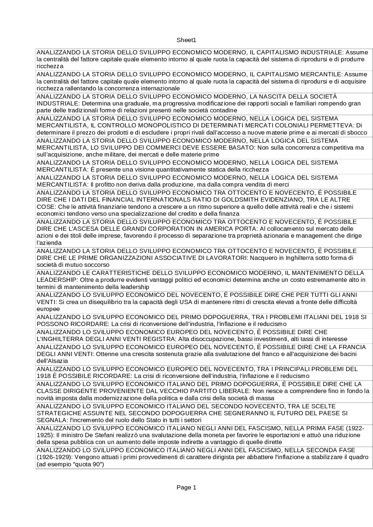 Storia Economica Universita Telematica Pegaso Docsity