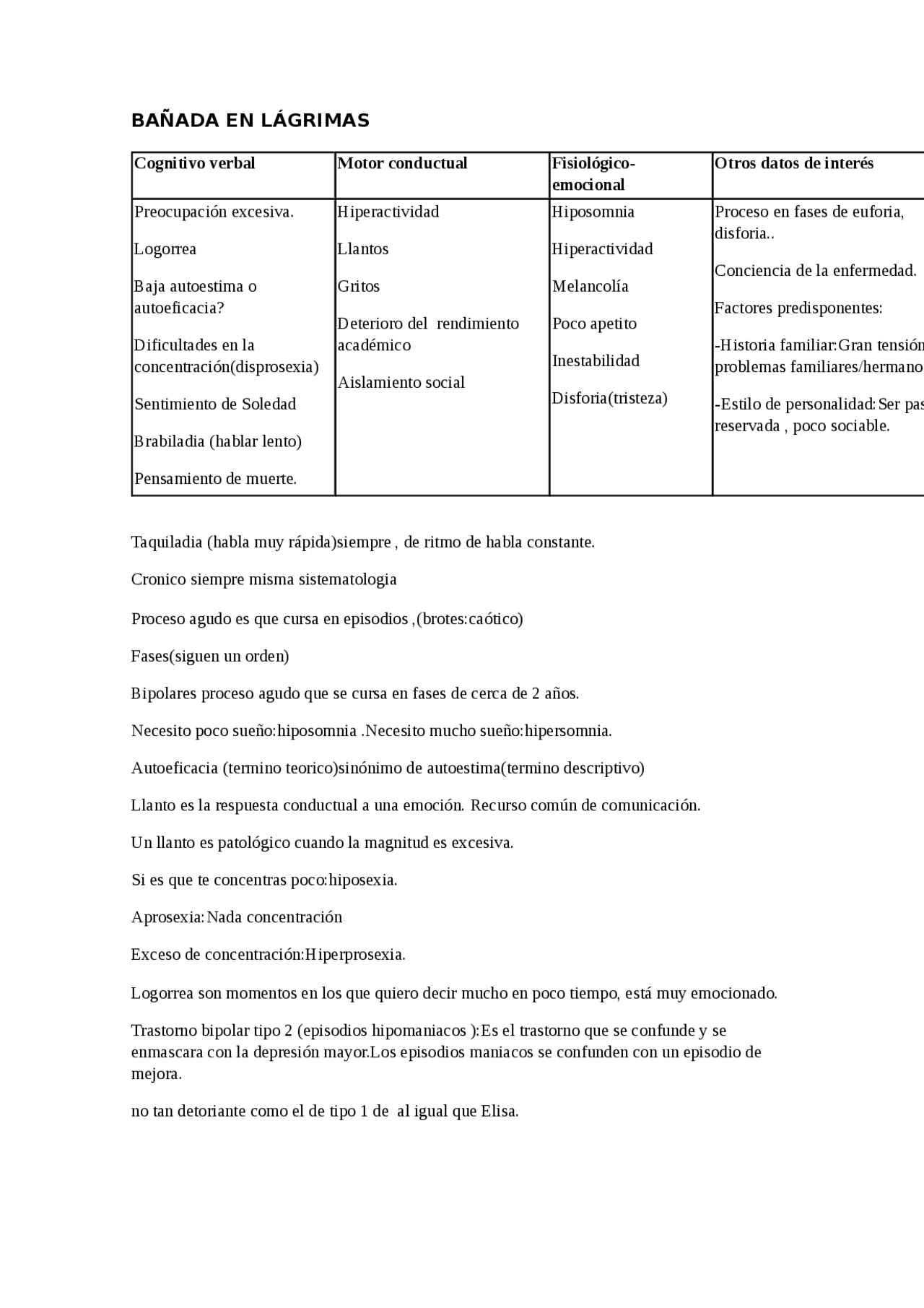 Psicopatología Ejercicios De Casos Apuntes De Psicopatología Docsity