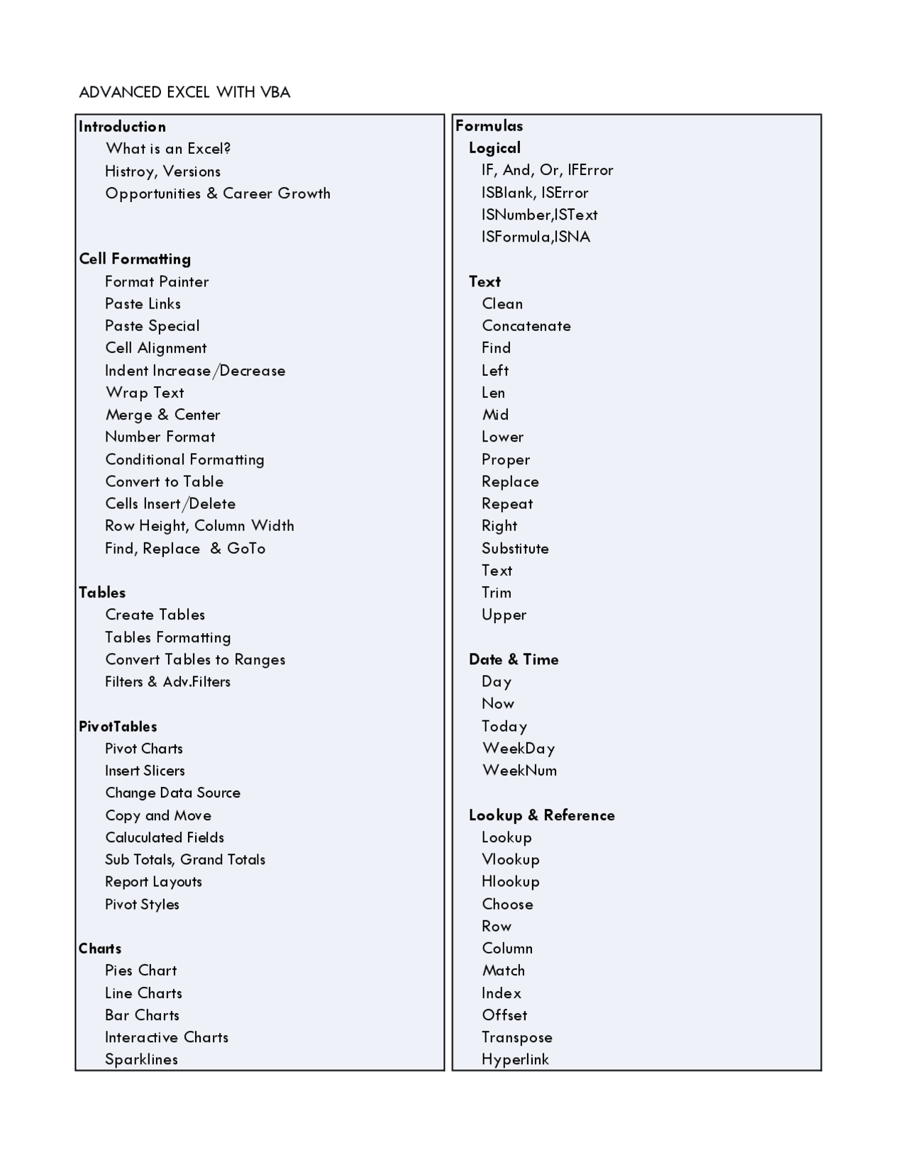 Advanced Excel Vba Notes Docsity