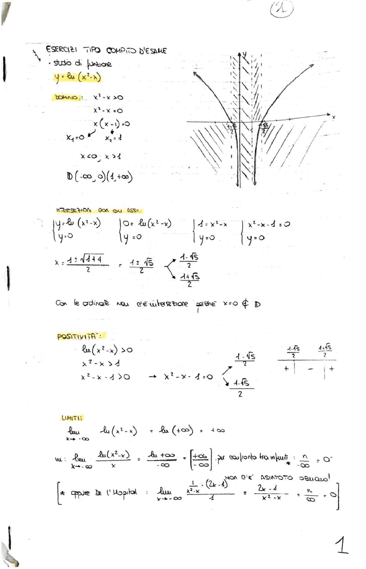 Esercizi Svolti Di Matematica Docsity