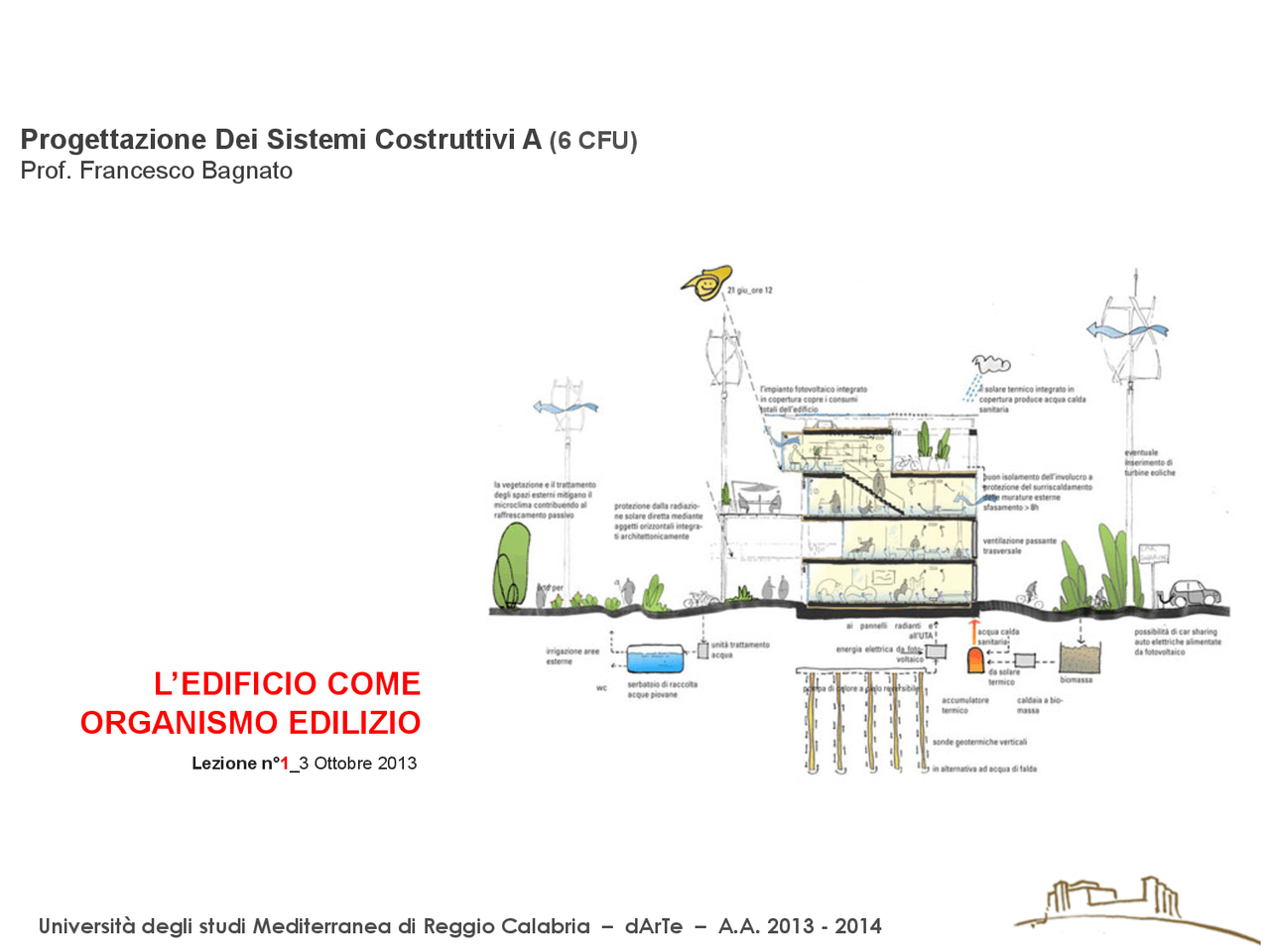 Materiali Ed Elementi Costruttivi Docsity