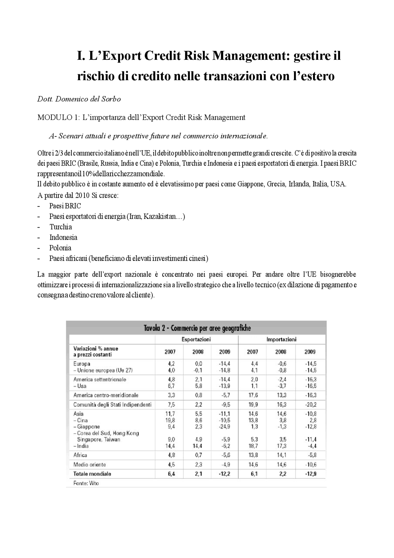 Appunti Master Marcom Tutti I Moduli Con Test Svolti Docsity