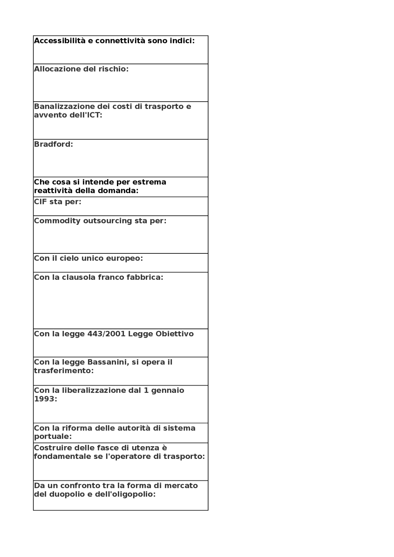 Risposte Esame Economia Applicata Universita Telematica Pegaso Docsity