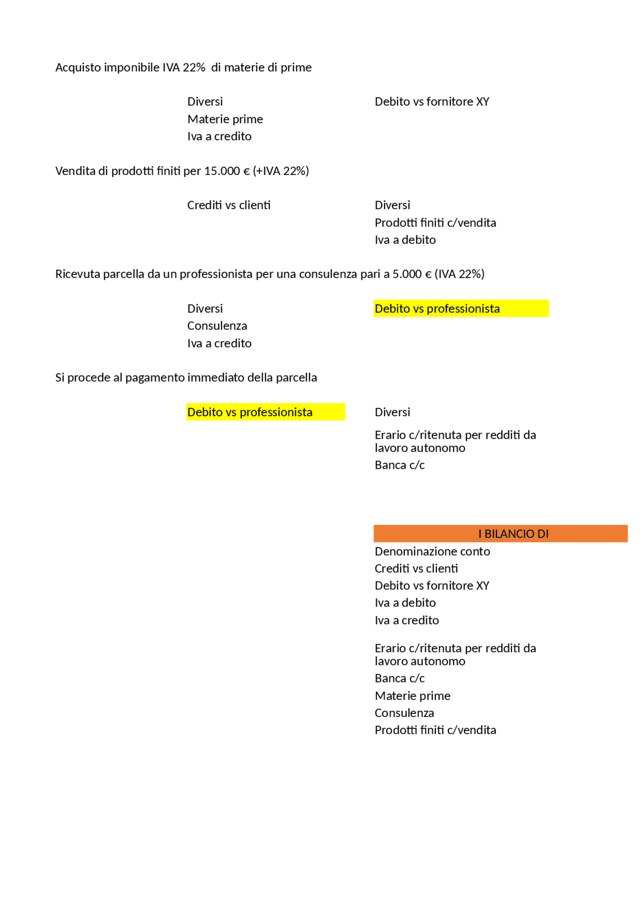 Esercitazione Bilancio Di Verifica Xlsx Docsity