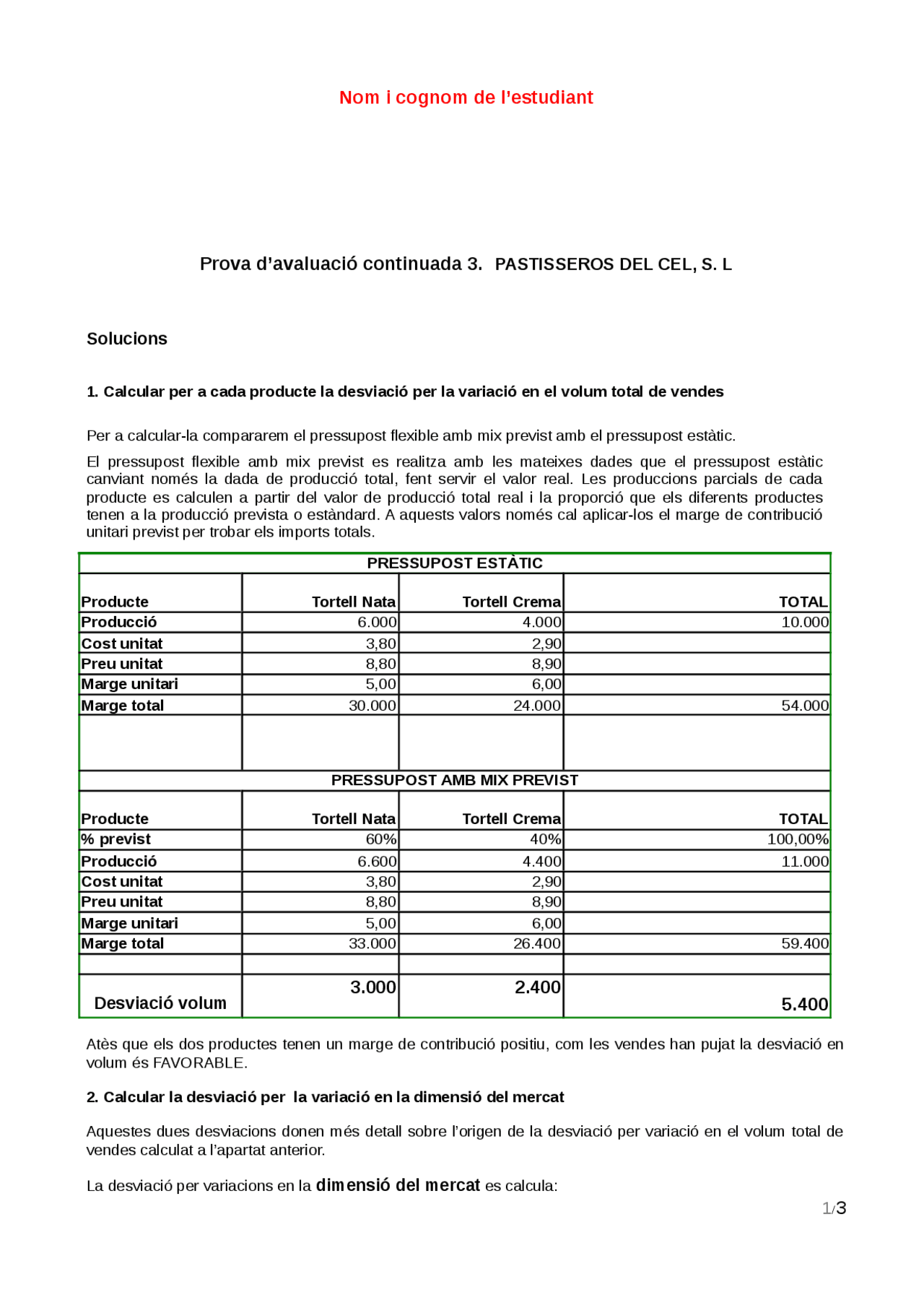 Solució Pac 3 Control Presupostari Docsity