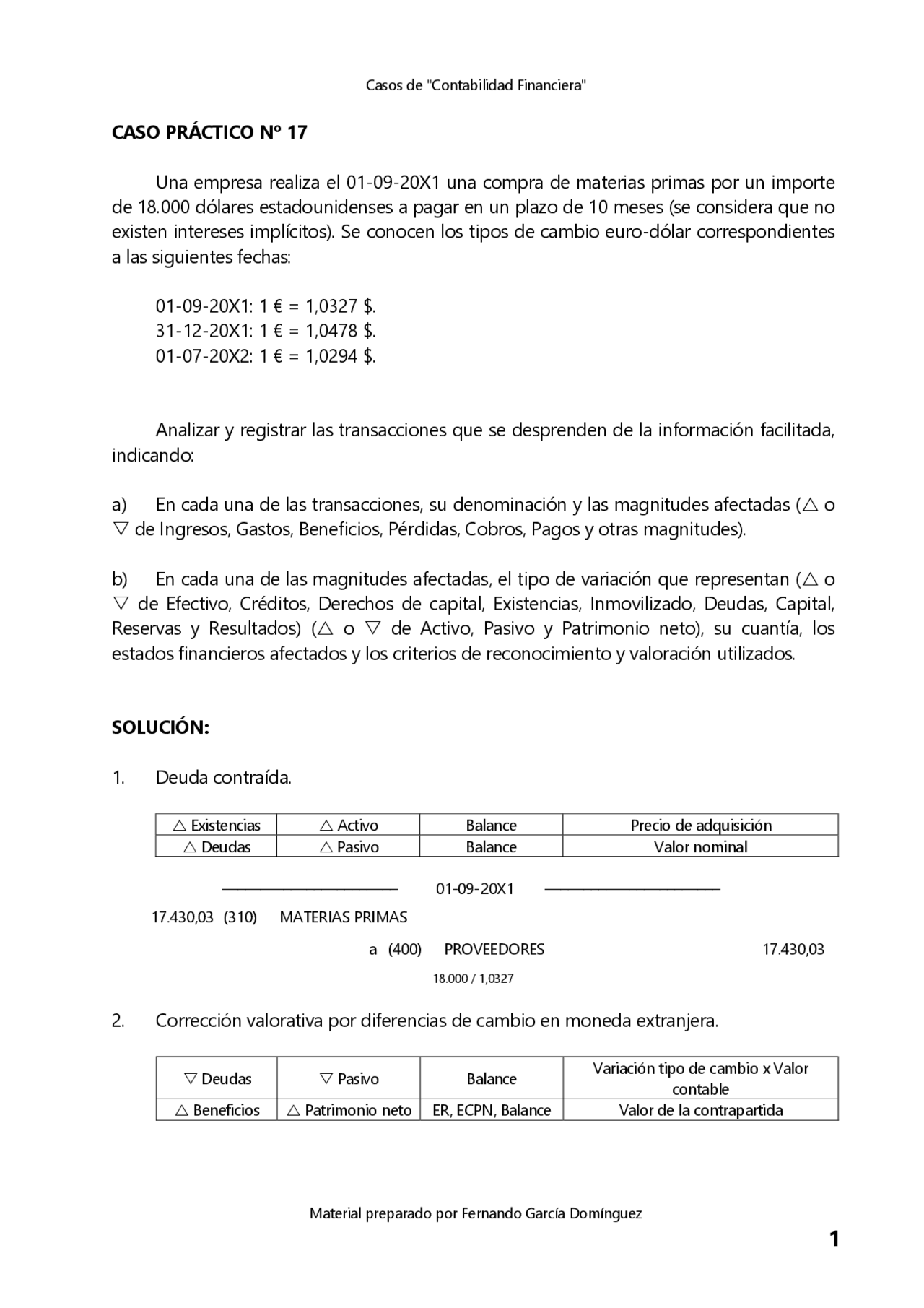 Caso 17 (con solución) - Docsity