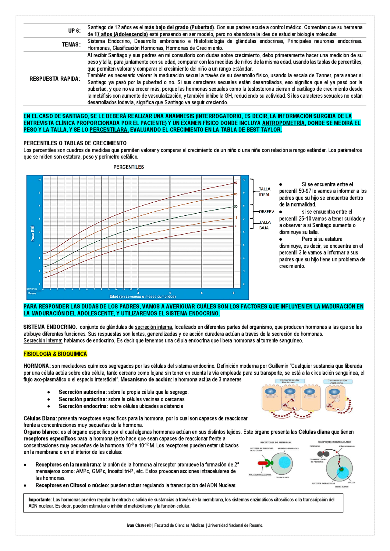 Crecimiento Y Desarrollo Up 6 Docsity