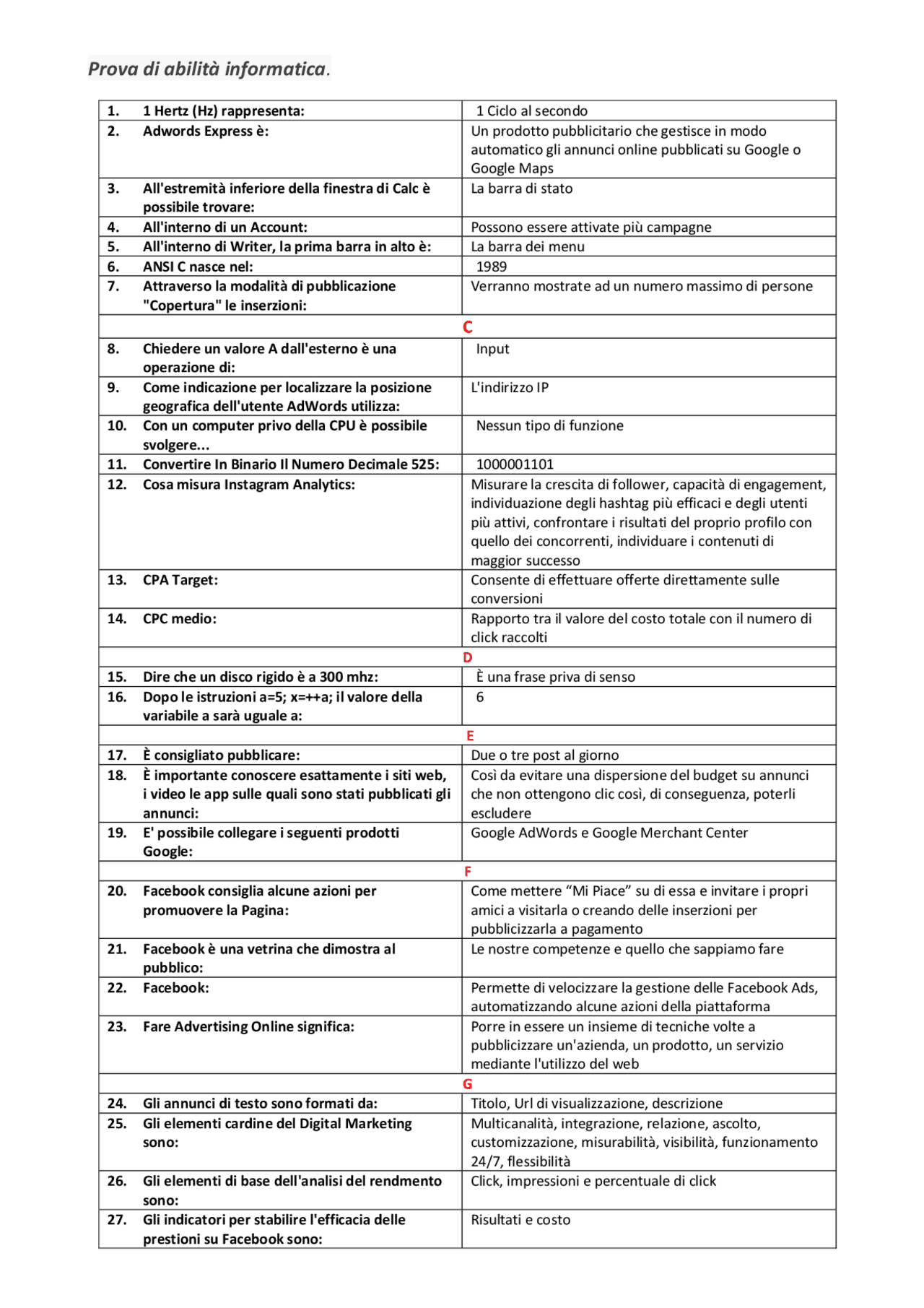 Test Autovalutazione Docsity