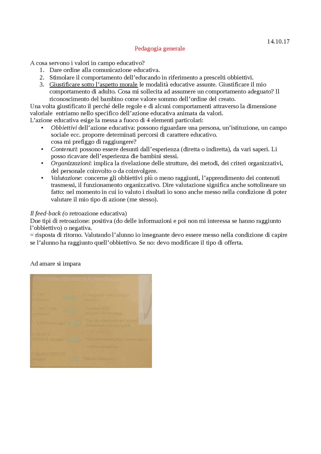 Pedagogia La Comunicazione Appunti Di Pedagogia Docsity