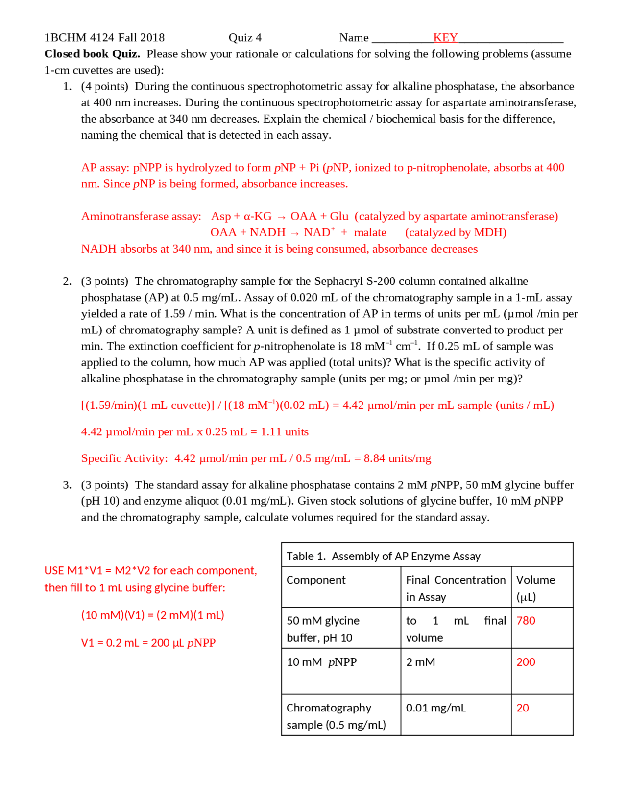 Quiz 4 With Solution For Laboratory Problems In Biochemistry Bchm