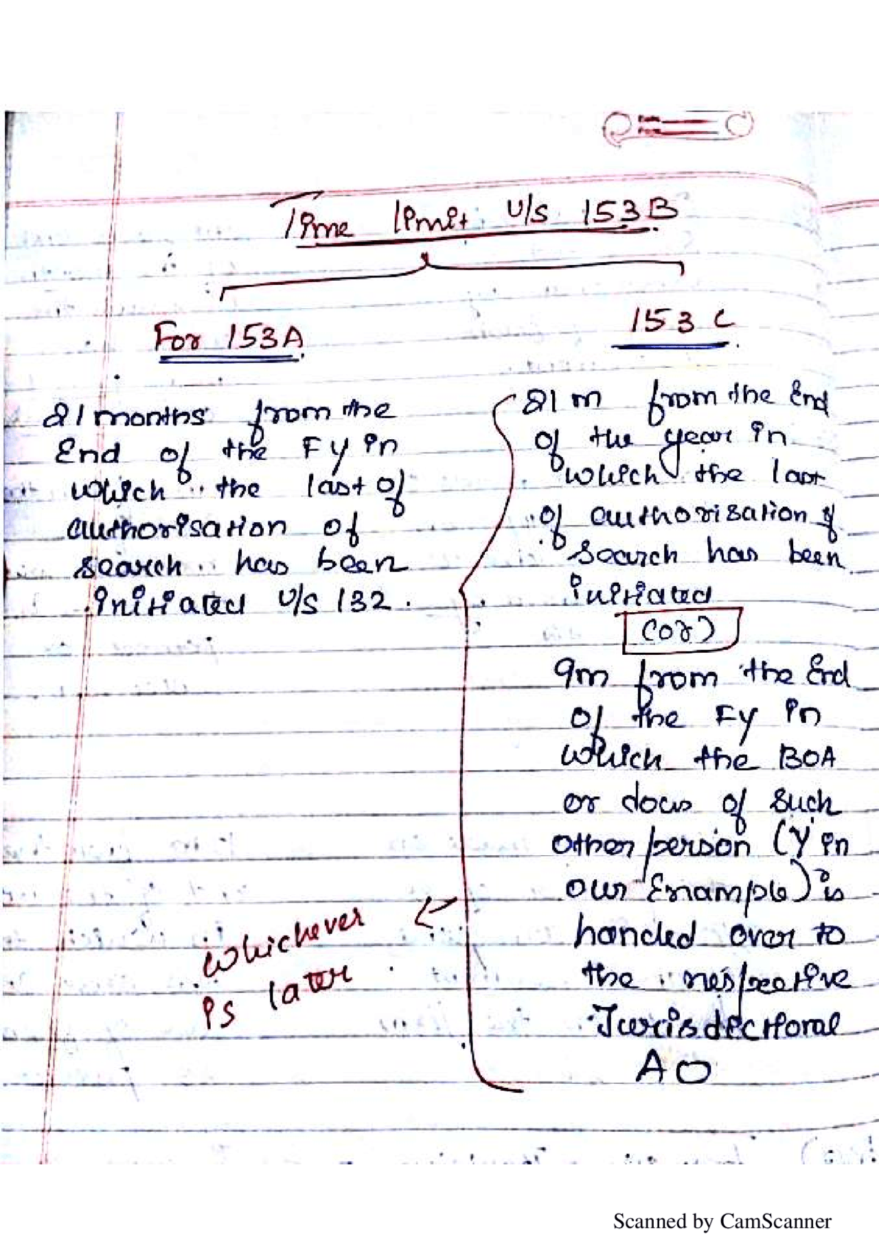 ASSESSMENT ORDERS NOTES - Docsity