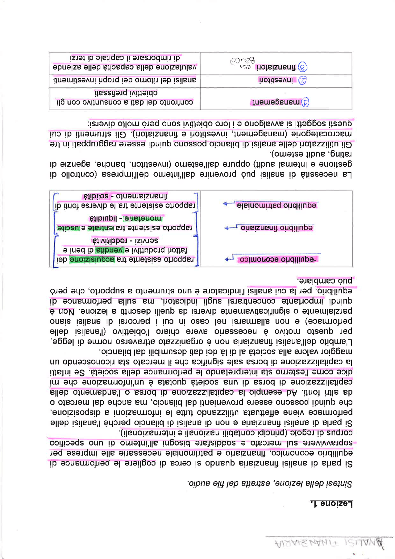 Lezioni di Analisi Finanziaria. Università economia Torino - Docsity