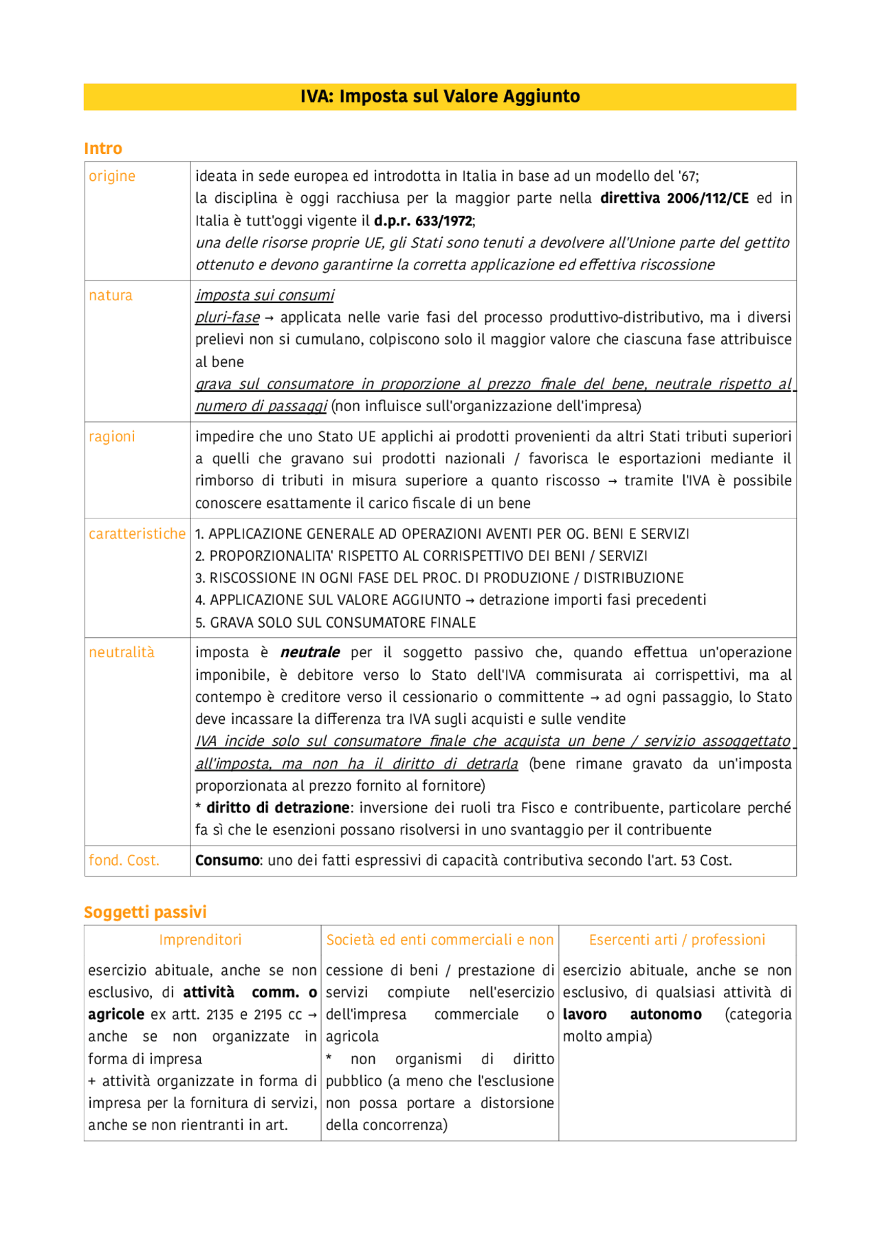Schema Riassuntivo Completo Imposta Sul Valore Aggiunto Docsity