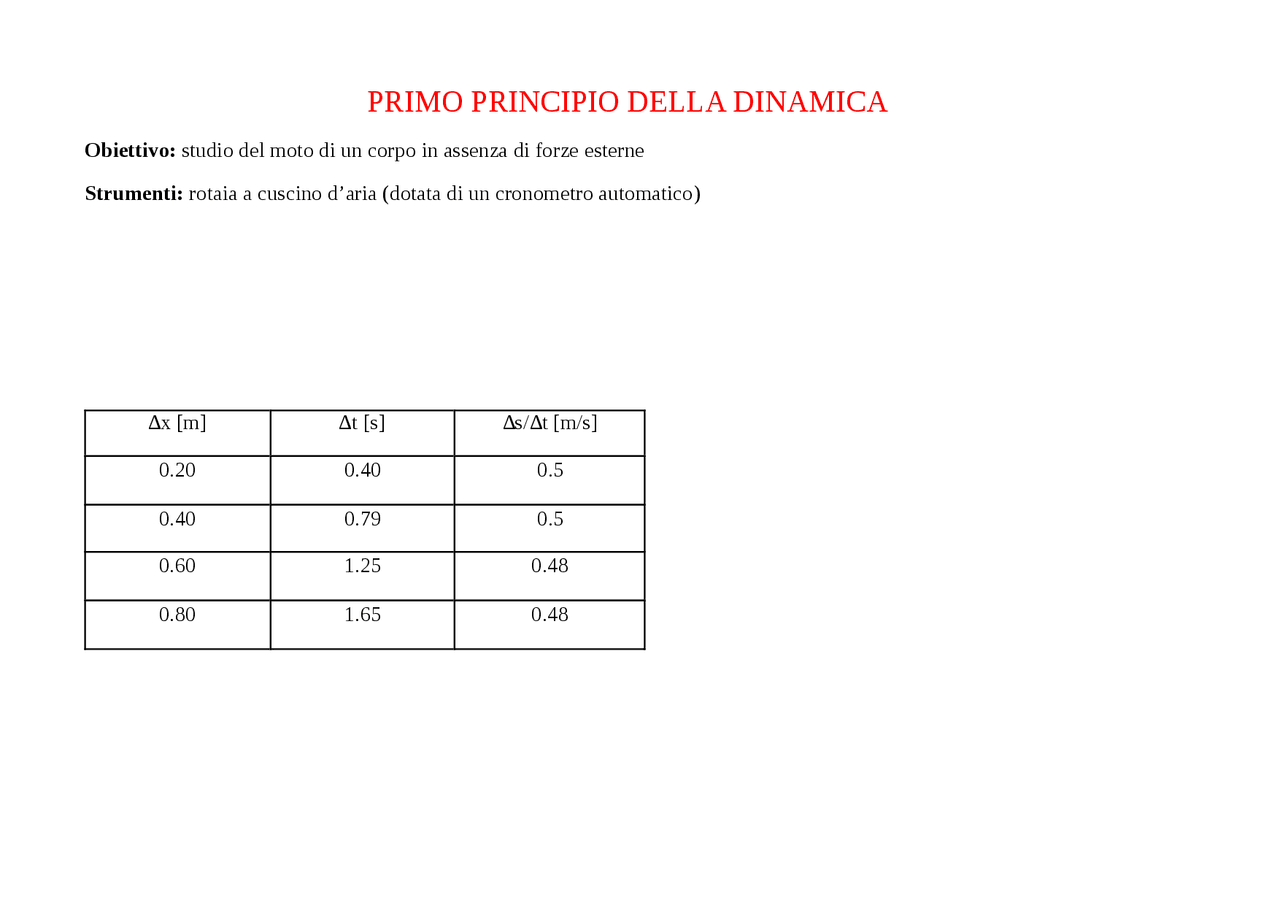 Primo Principio Della Dinamica Docsity