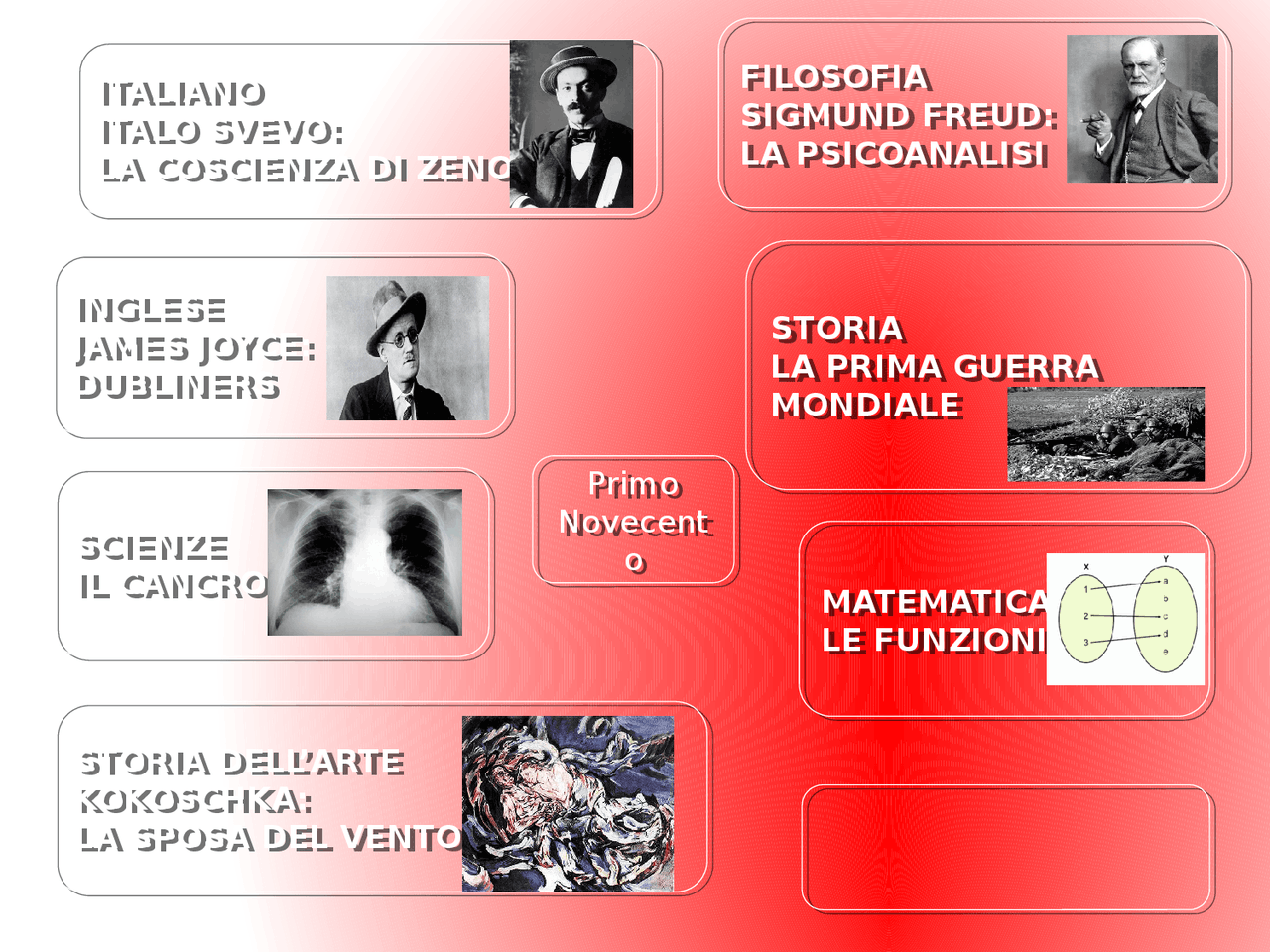 Percorso Esame Maturità Docsity