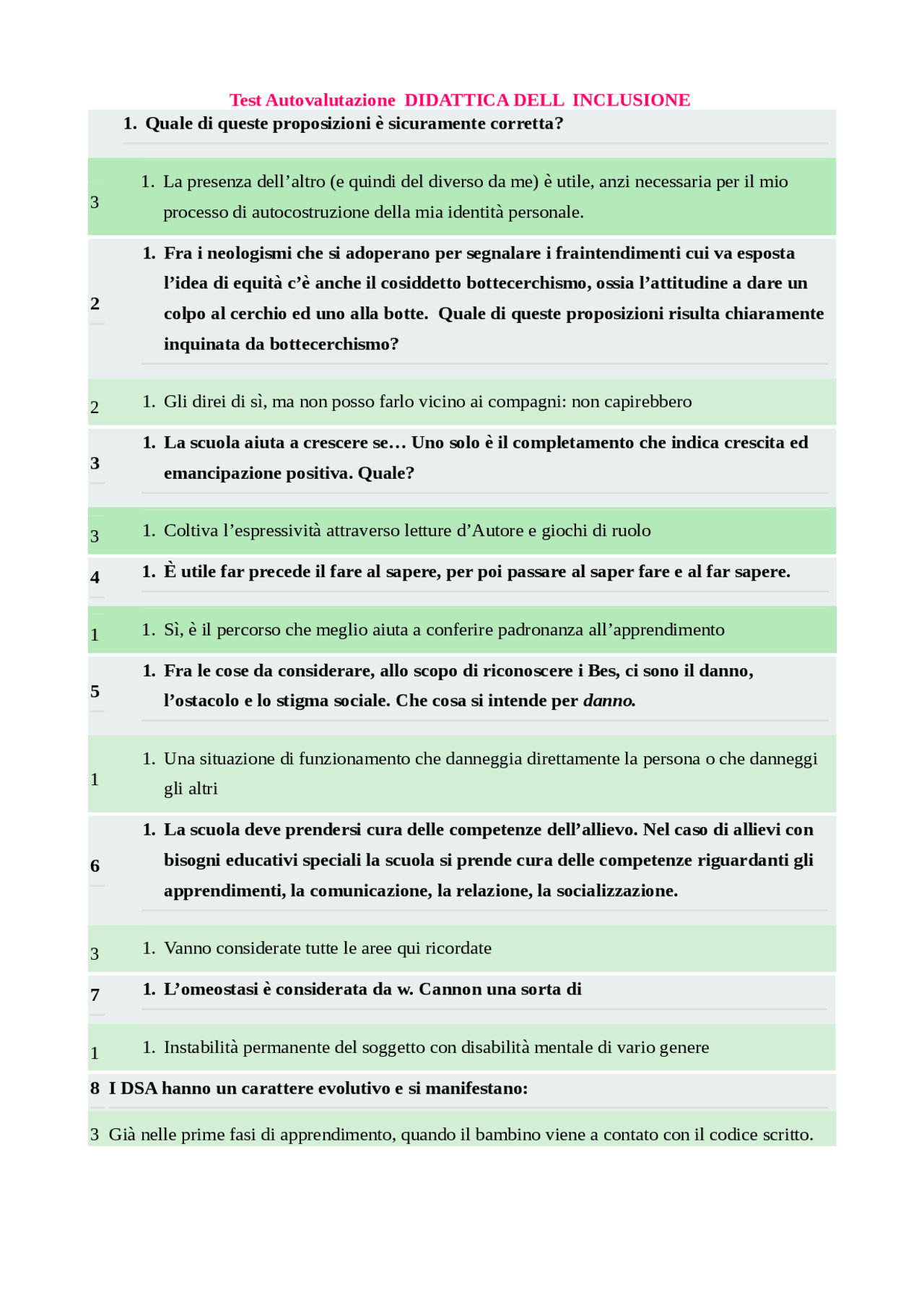 Test Autovalutazione Didattica Dellinclusione Docsity