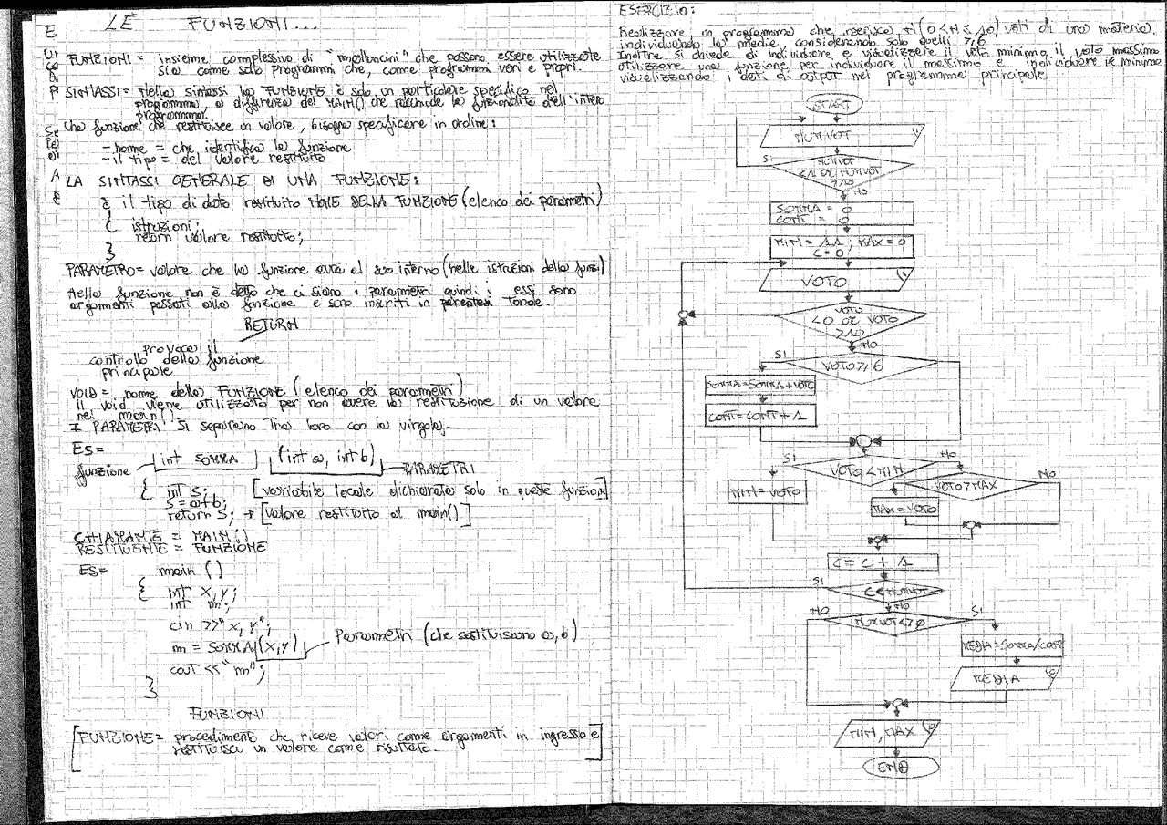 Informatica Generale Docsity