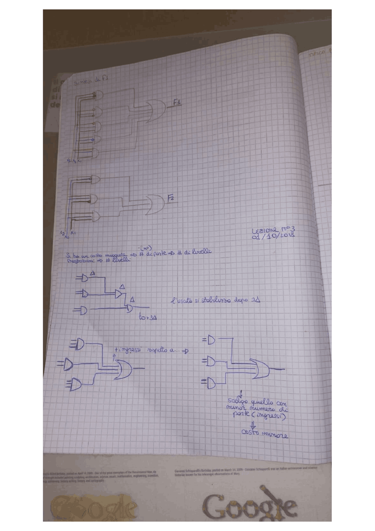 Alcuni Appunti Di Architetture Dei Calcolatori Docsity