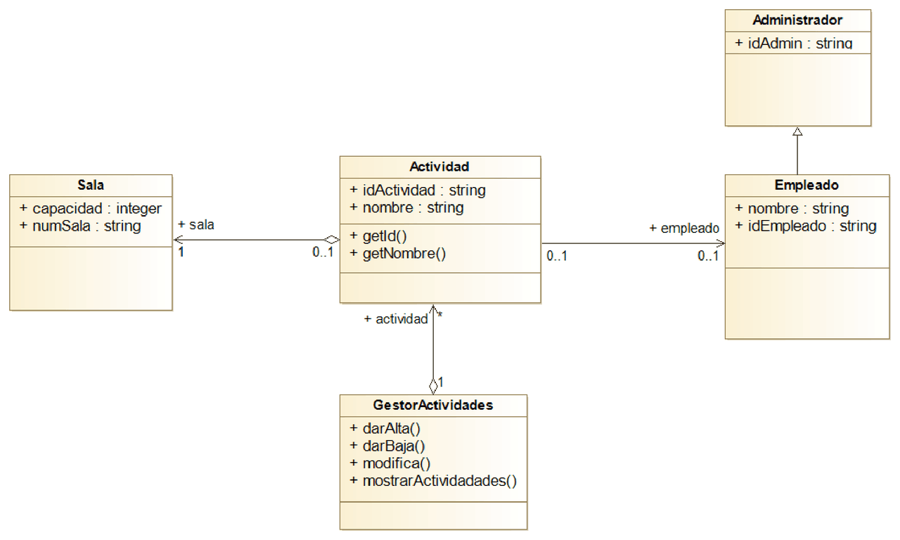 Ejemplos diagramas de clases - Docsity