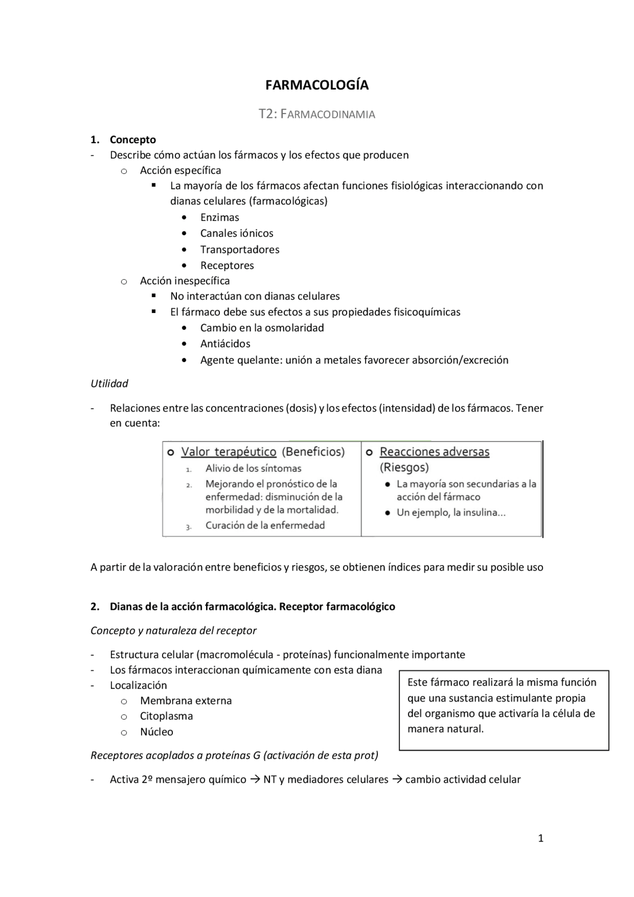 Apuntes De Farmacología Docsity