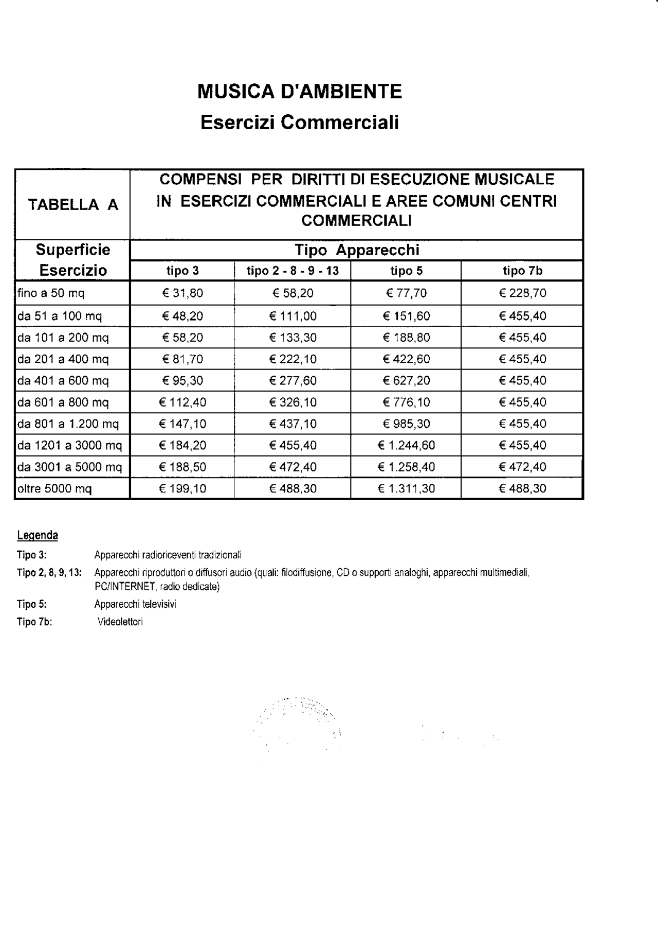 Economia Ambientale 1 Appunti Ed Esercizi Docsity