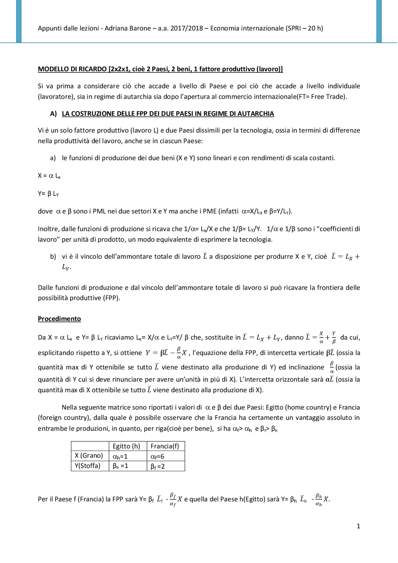 Appunti Modello Di Ricardo Docsity