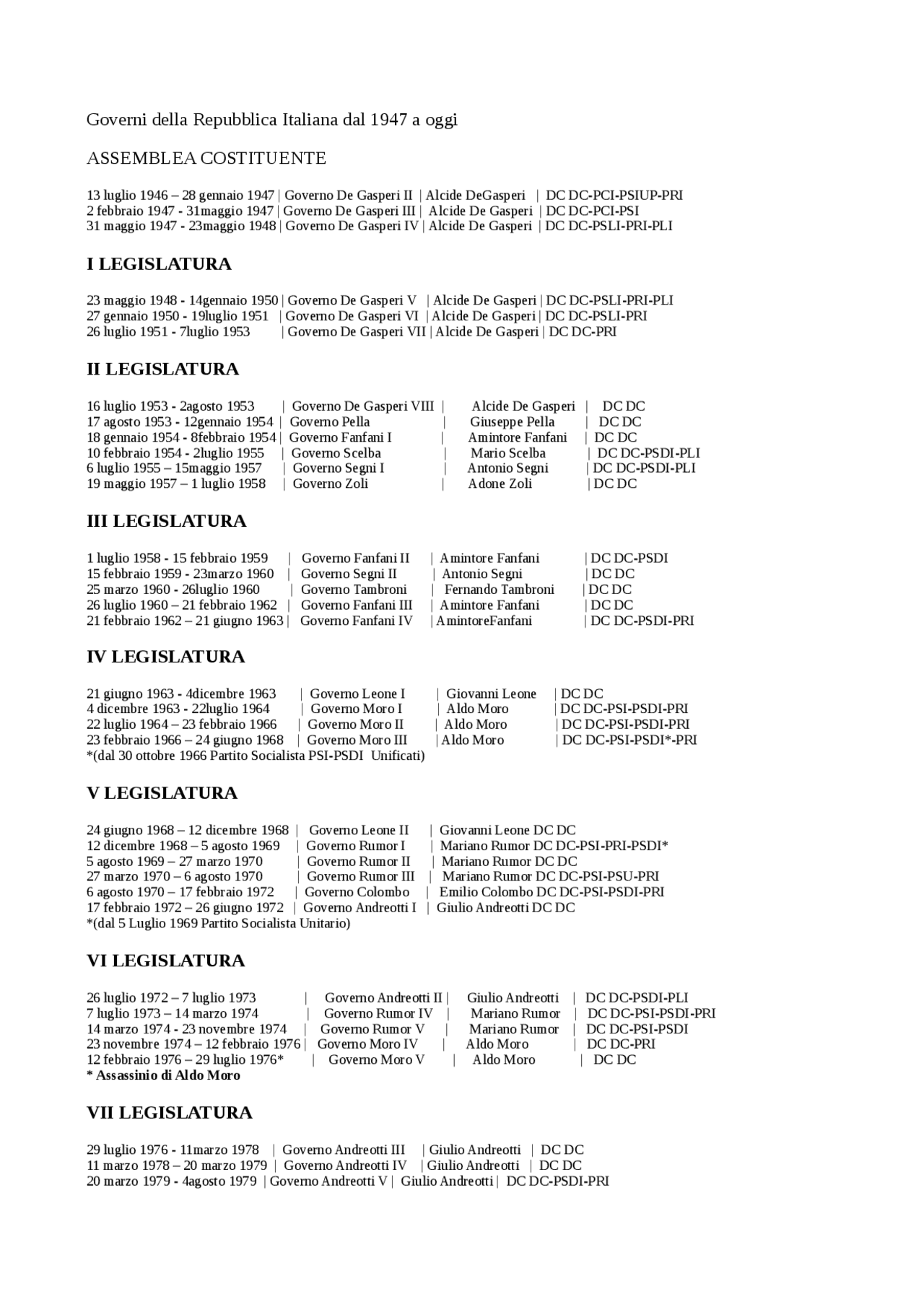 Elenco governi della repubblica italiana - Docsity