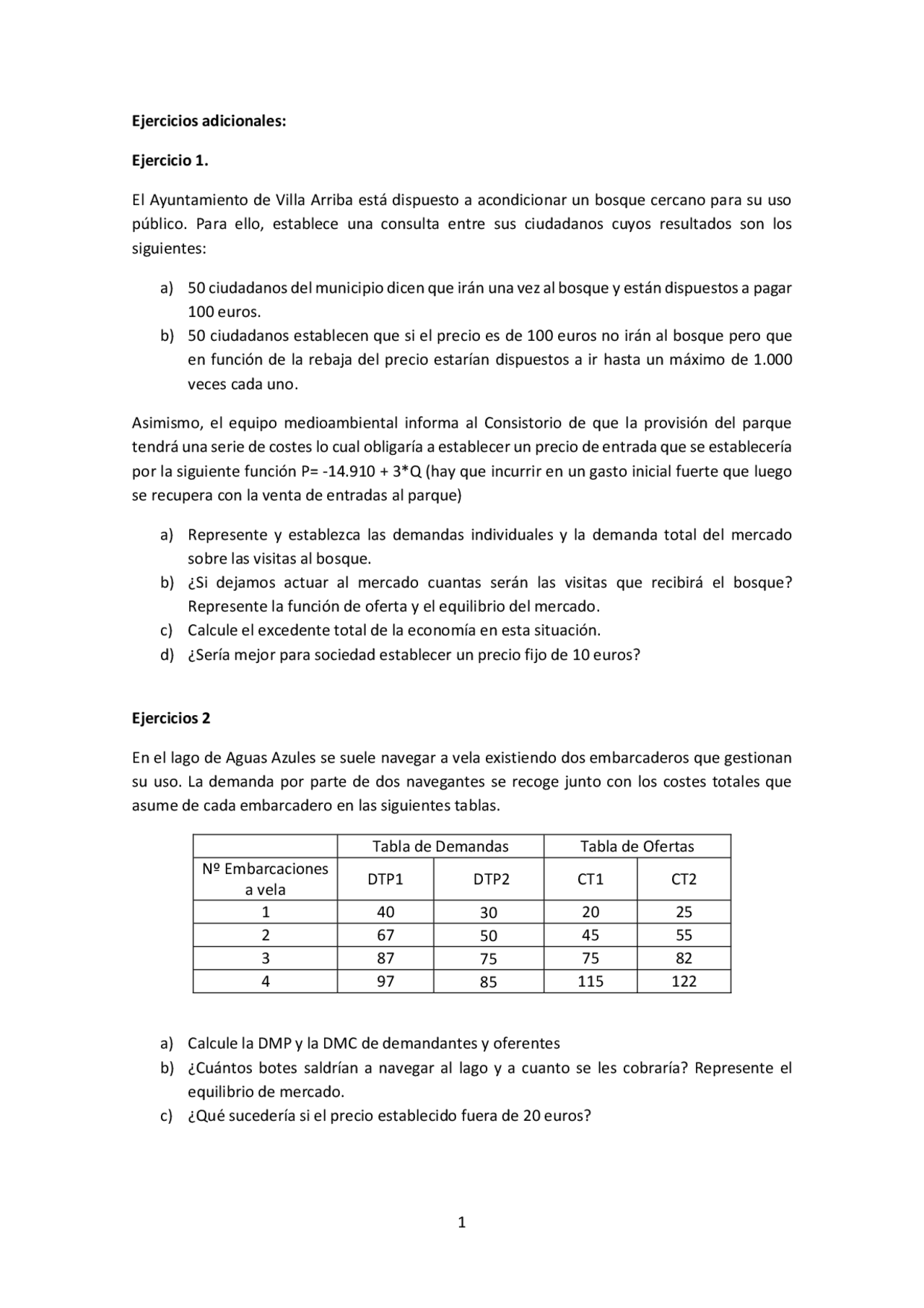 Ejercicios De Repaso Economia Docsity