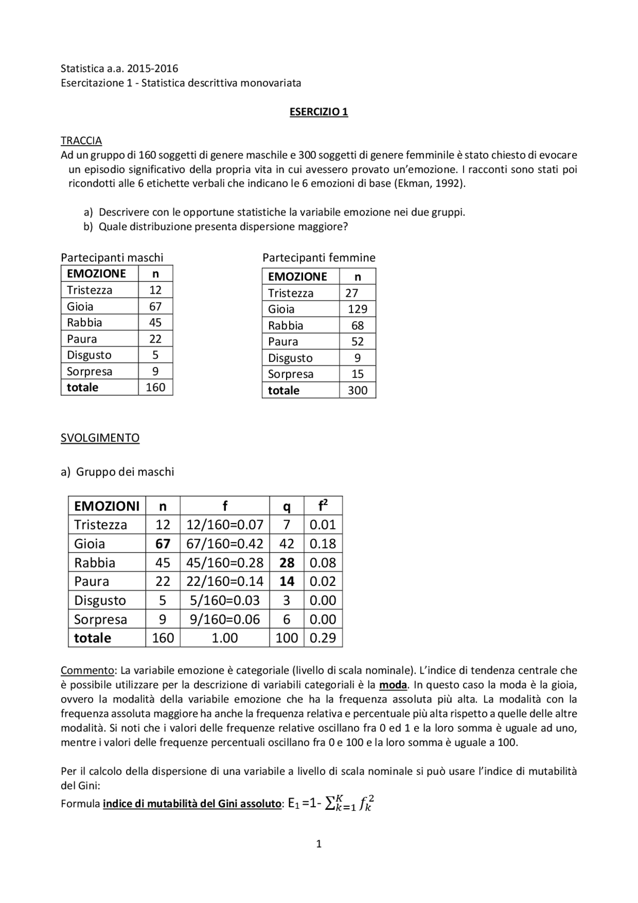 Soluzioni Di Esercitazioni Di Statistica Esercizi Di Statistica