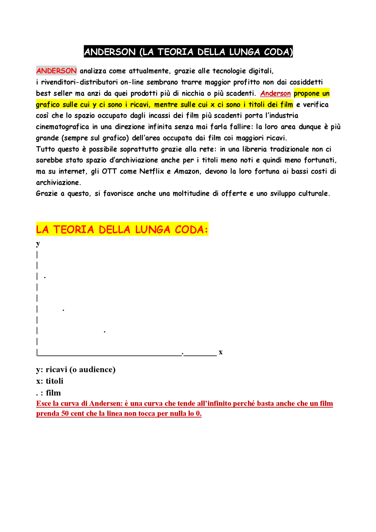 La lunga Coda di Anderson - Docsity