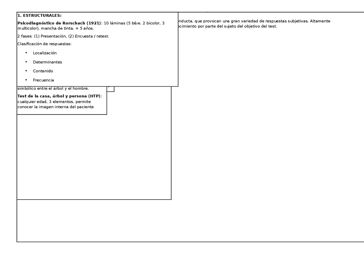 Esquema T8 Evaluación - Docsity