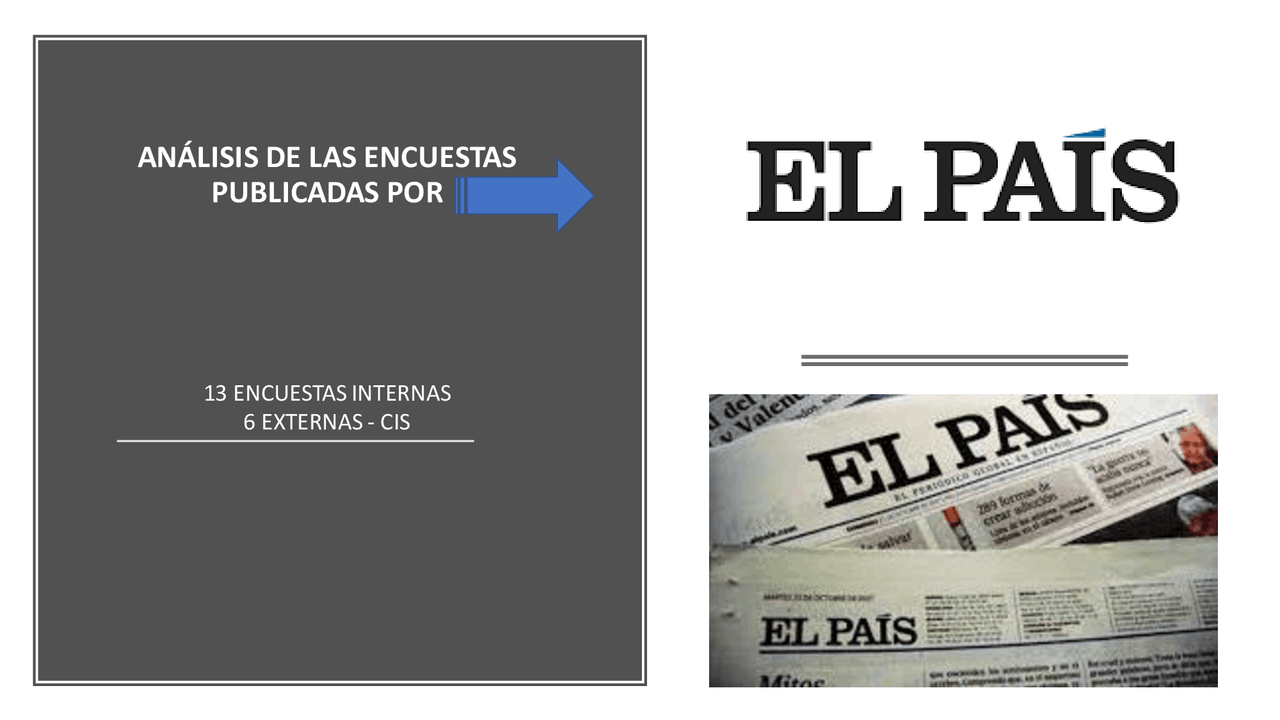 Trabajo Opinión Pública Docsity
