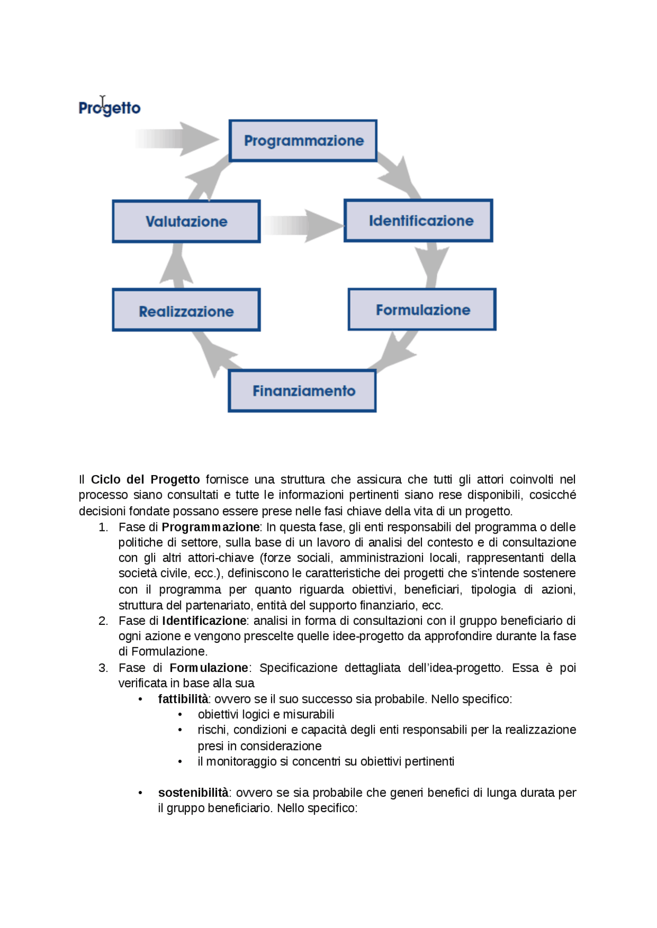 Ciclo del Progetto e Quadro Logico - Docsity